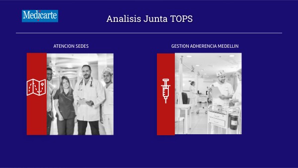 Copia - Revision Vertical 3 | Genially