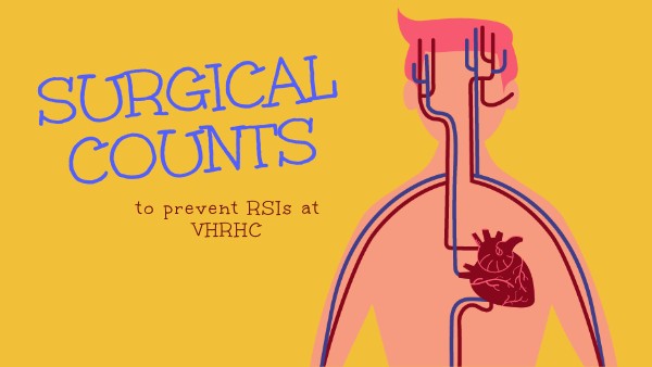 Surgical Counts | Genially