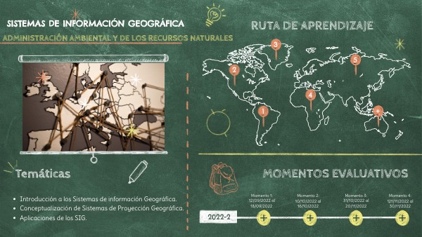 Sistemas de información geográfica