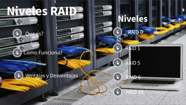 Niveles RAID