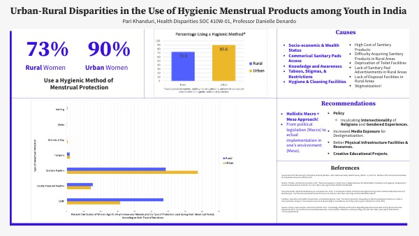Health_Disparities_Infographic