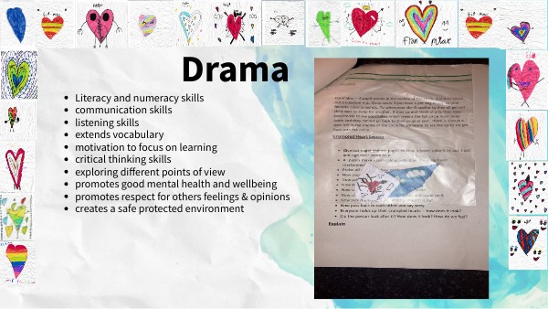 Drama methods in the classroom