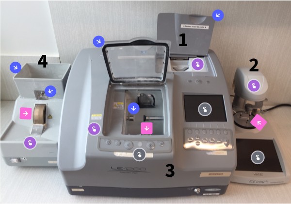 1- Le scan | Genially