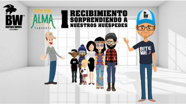 Protocolo de servicio | Genially