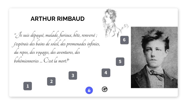 ARTHUR RIMBAUD | Genially