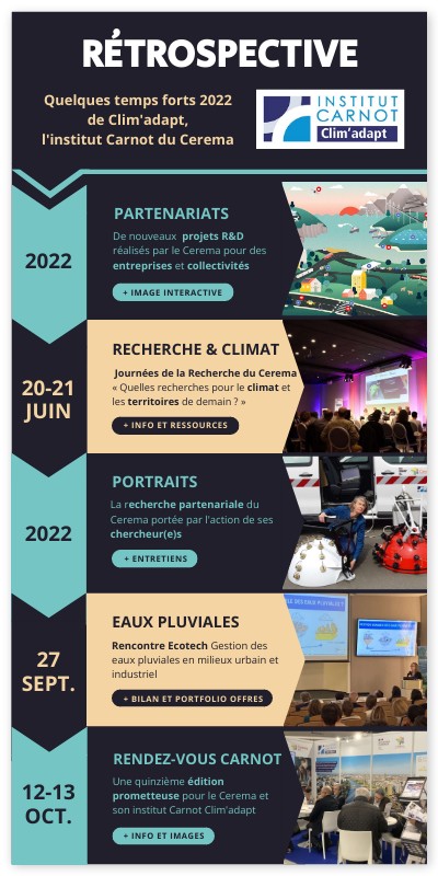 Rétrospective 2022 de Clim'adapt, l'institut Carnot du Cerema