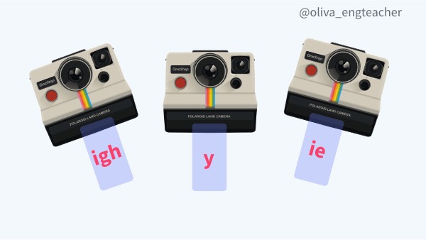 Reading 'igh' and 'ei' and 'y' | Genially