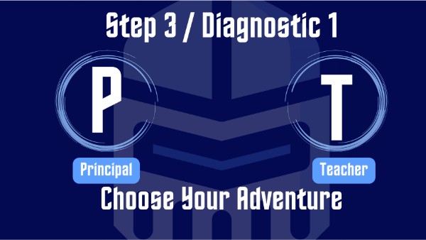 Data Wise Step 3 - Diagnostic 1