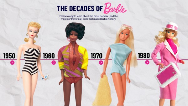 The Decades of Barbie | Genially