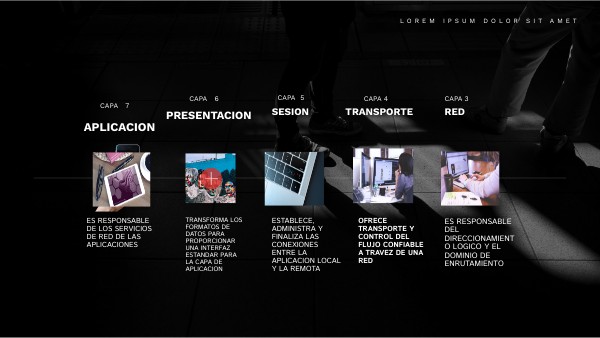 DATA VIS TIMELINE | Genially