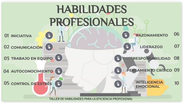 HABILIDADES PROFESIONALES | Genially