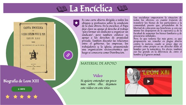 La Encíclica. ETS. | Genially