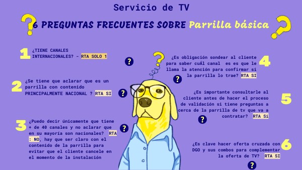 LISTA PREGUNTAS | Genially