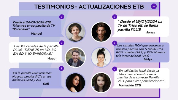 Testimonios | Genially