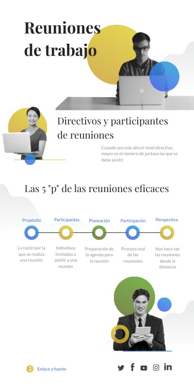 REUNIONES DE TRABAJO | Genially