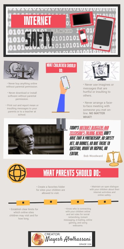 Internet safety poster | Genially