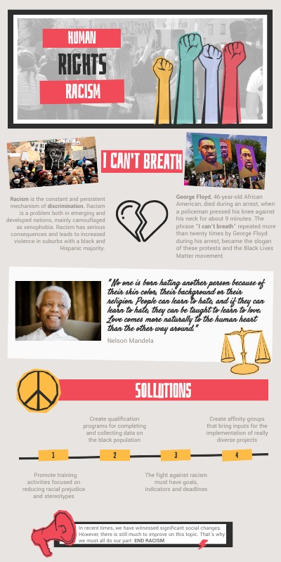 HUMAN RIGHTS INFO | Genially