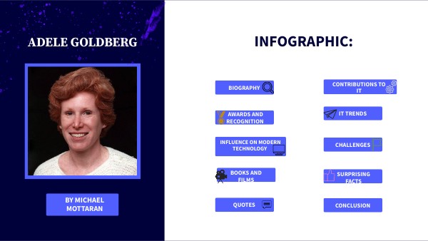 Adele Golberg | Genially