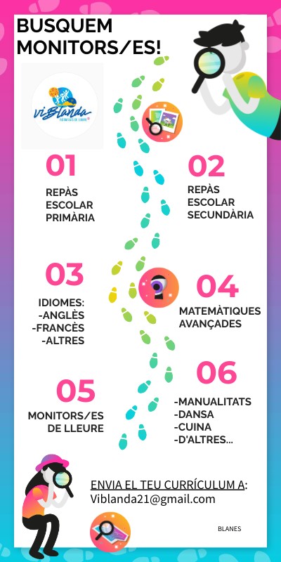 MONITORS/ES | Genially