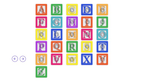 ABC business board | Genially