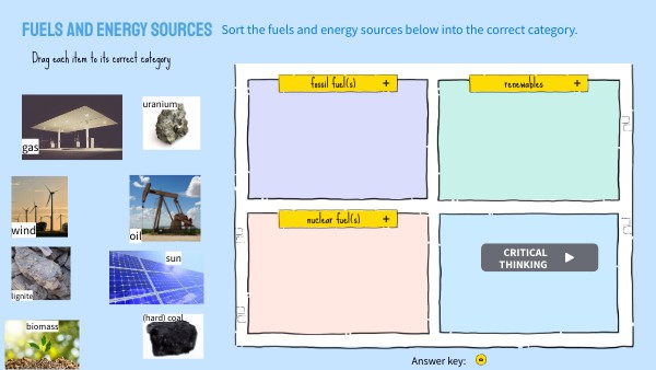 Fuels and Energy-