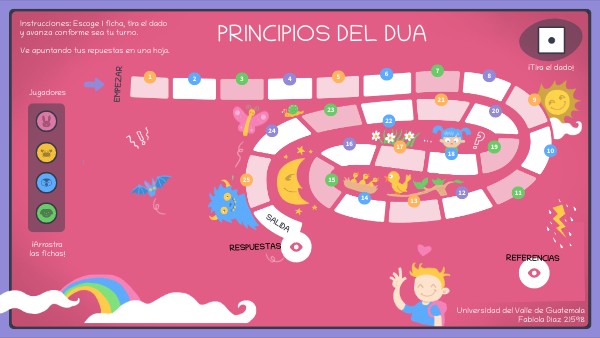 Principios del DUA | Genially