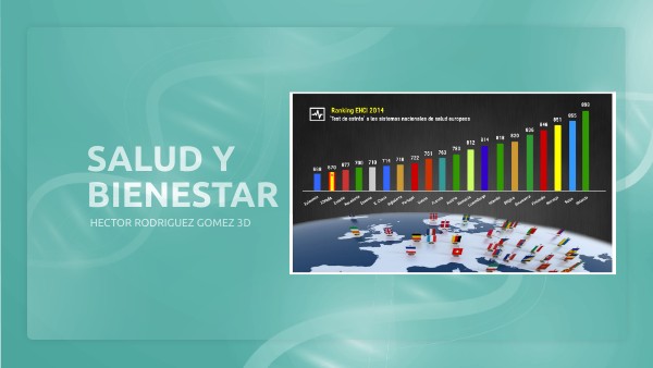 SALUD Y BIENESTAR 3D | Genially