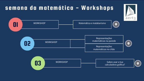 Workshops semana da matemática - final | Genially