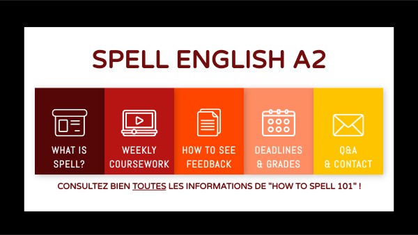 CRL SPELL A2 | Genially