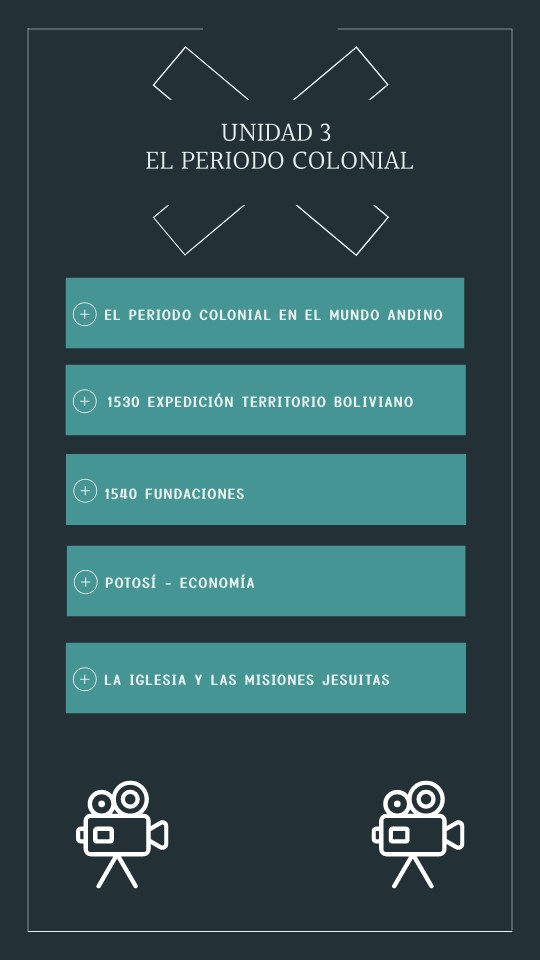 UNIDAD 3 EL PERIODO COLONIAL | Genially