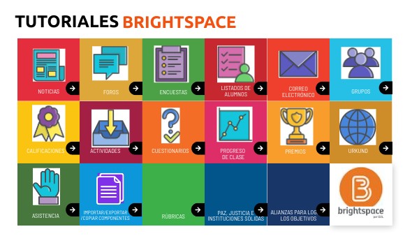 Tutoriales Brightspace