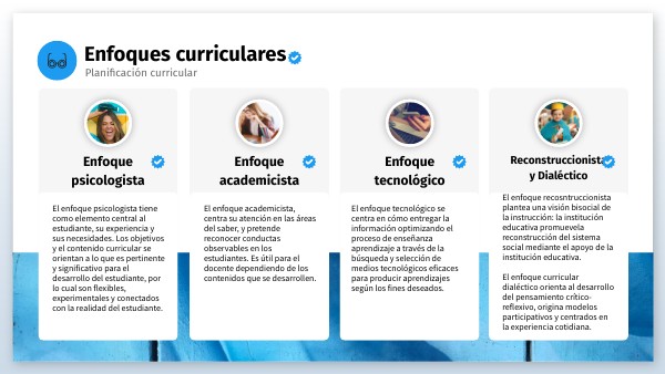 TWITTER PERFILES | Genially