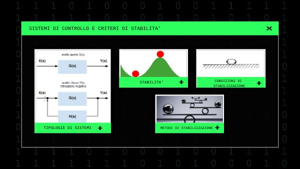 SISTEMI DI CONTROLLO E STABILITA'