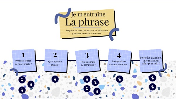 Révisions : La phrase | Genially