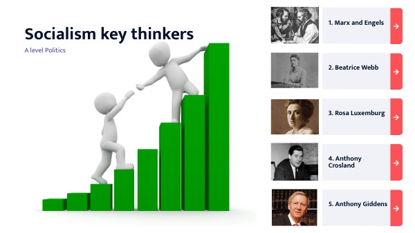 Socialism key thinkers