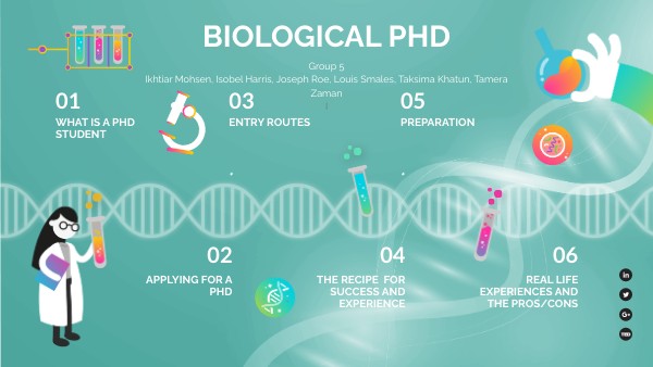 BIOLOGY PhD | Genially