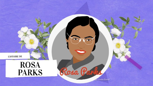 ROSA PARK | Genially