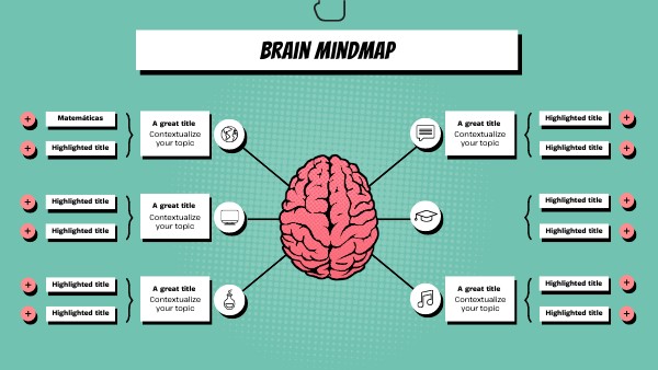 BRAIN MINDMAP HIDE