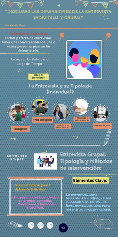"Descubre las Dimensiones de la Entrevista: Individual y Grupal"