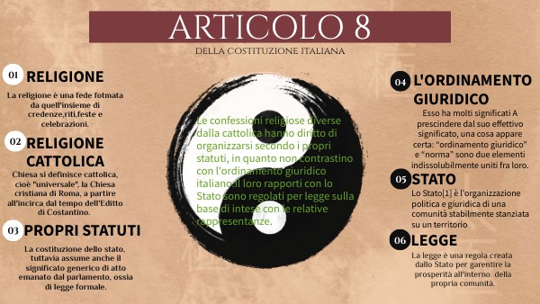 Articolo 8 | Genially