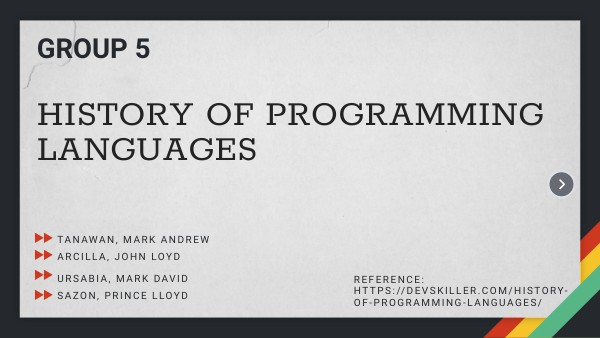 History of Programming | Genially