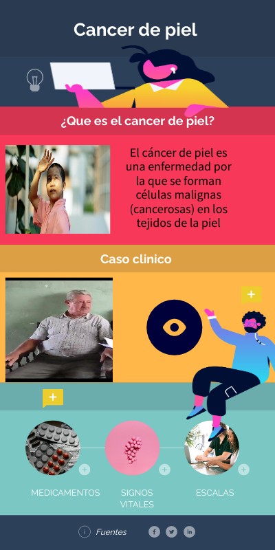 INFO MULTICOLOR | Genially