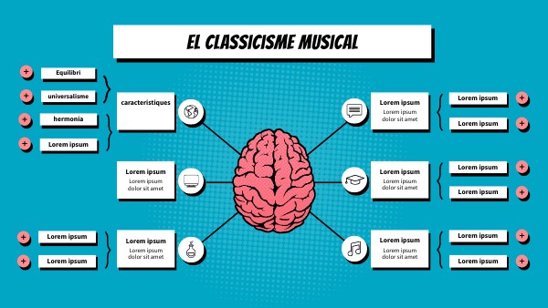 Classicisme Hugo Roncero | Genially