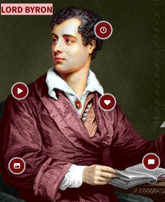 LORD BYRON