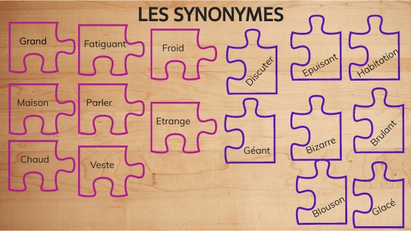les synonymes et les antonymes | Genially