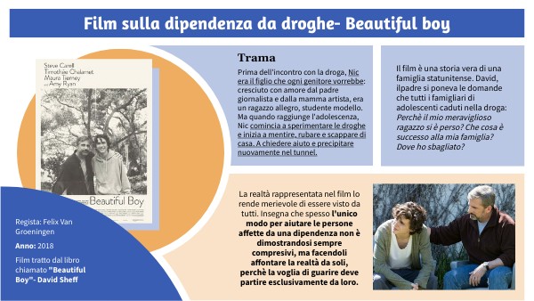 "Beautiful Boy" | Genially