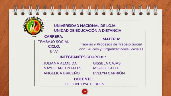 Teorías y Procesos TPE 4, Unidad 2 | Genially