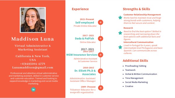 Maddison K. Luna CV | Genially