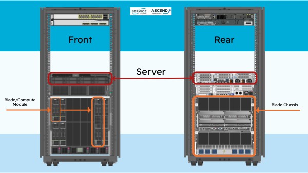 Animated Server Rack