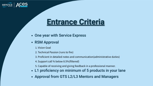 GTS Entrance Criteria